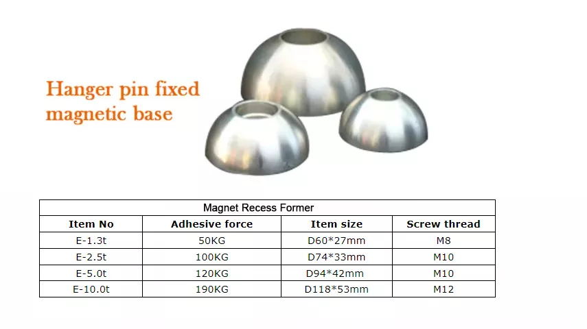 concrete swiftlift foot anchors for car lift - Buy swiftlift foot ...