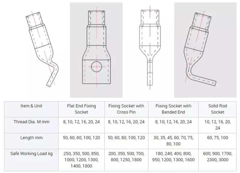 Steel Fixing Insert With Crimped End - Buy Fixing Insert With Crimped ...